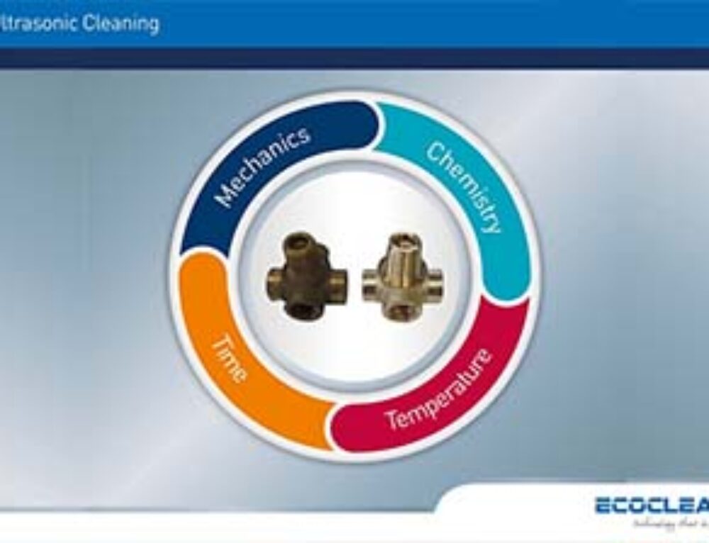 Parts Cleanliness and Analysis | Ecoclean India